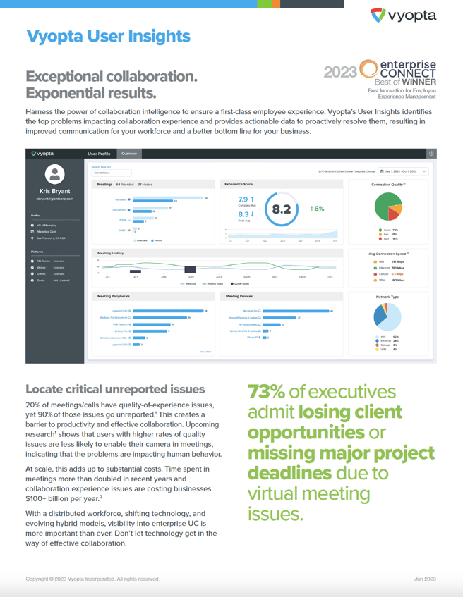Data Sheet: User Insights