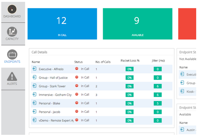 IT Industry Leaders Use New Real Time Video Monitoring | Vyopta IT Industry Leaders Use New Real Time Video Monitoring | Vyopta