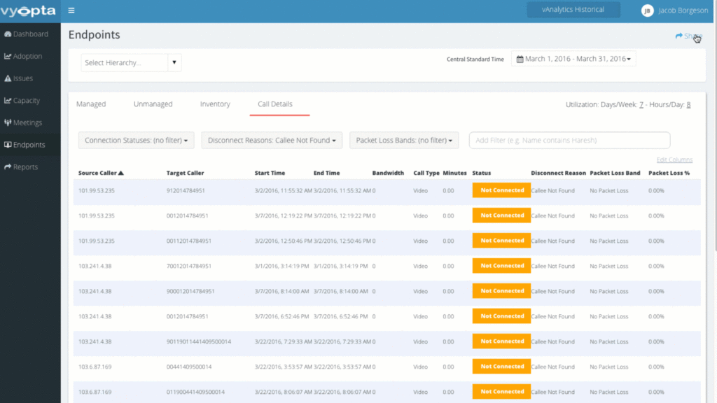 Vyopta Adds Actionable Insights to Vidyo’s Conferencing Software and ...